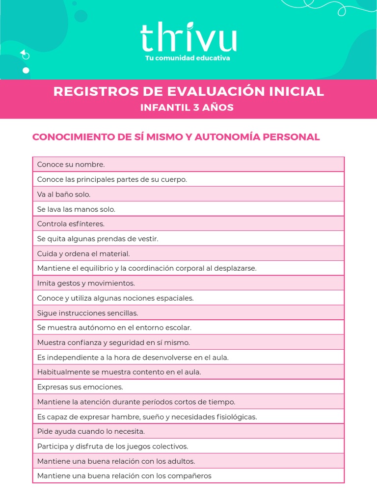 Registros de Evaluación Inicial 3 Años de | PDF | Salón de clases ...