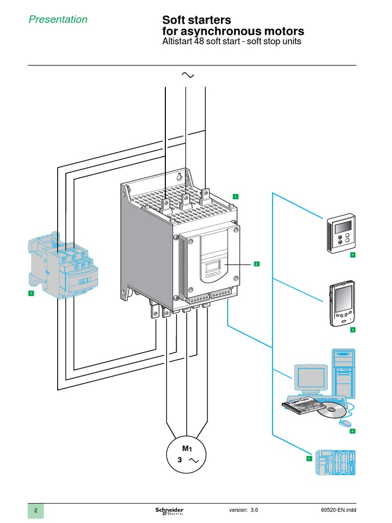 Soft Starters For Asynchronous Motors: Presentation | PDF | Electric ...