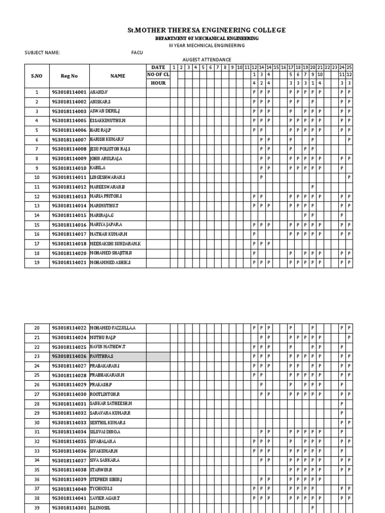 Dyna Att Final 1 | PDF