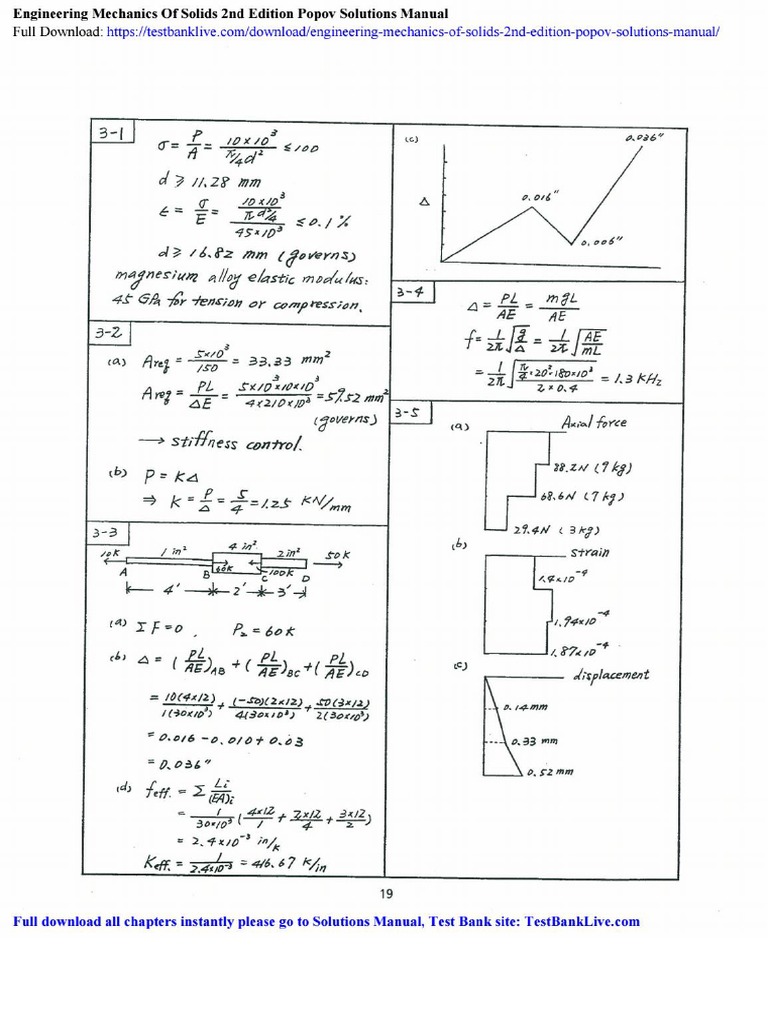 Vebuka Engineering Mechanics of Solids 2nd Edition Popov Solutions ...
