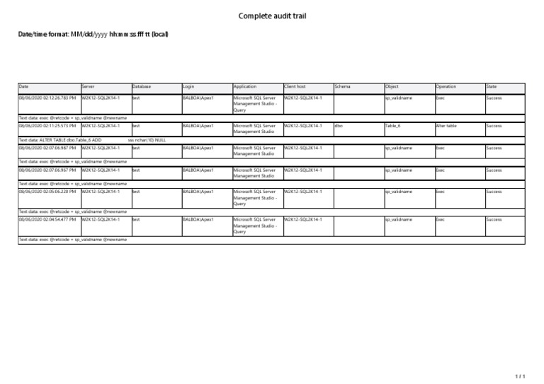Date/time Format: MM/dd/yyyy Hh:mm:ss - FFF TT (Local) | Download Free ...