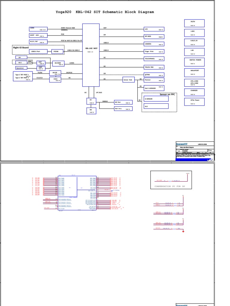 Lenovo YOGA 920 LCFC NM-B291 DYG60 REV1.0 Schematic | PDF | Electronic ...