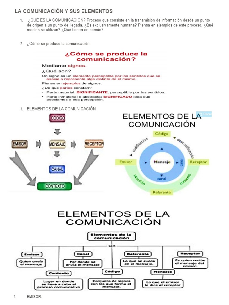 La Comunicación y Sus Elementos | PDF | Comunicación | Información