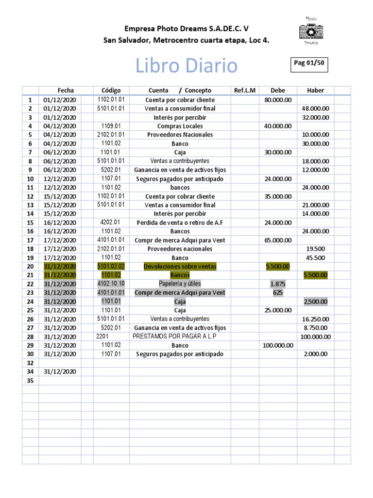 Libro Diario | PDF | Economias | Business