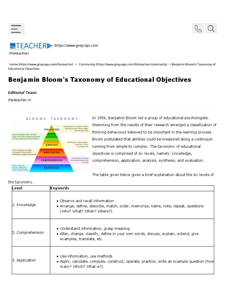 Benjamin Bloom's Taxonomy of Educational Objectives | PDF ...