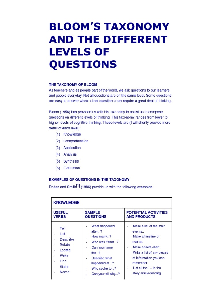 Bloom's Taxonomy of Questions | PDF | Neuropsychology | Applied Psychology