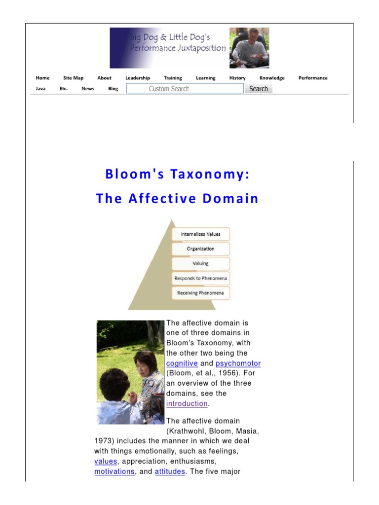 Bloom's Taxonomy - The Affective Domain | PDF | Value (Ethics ...