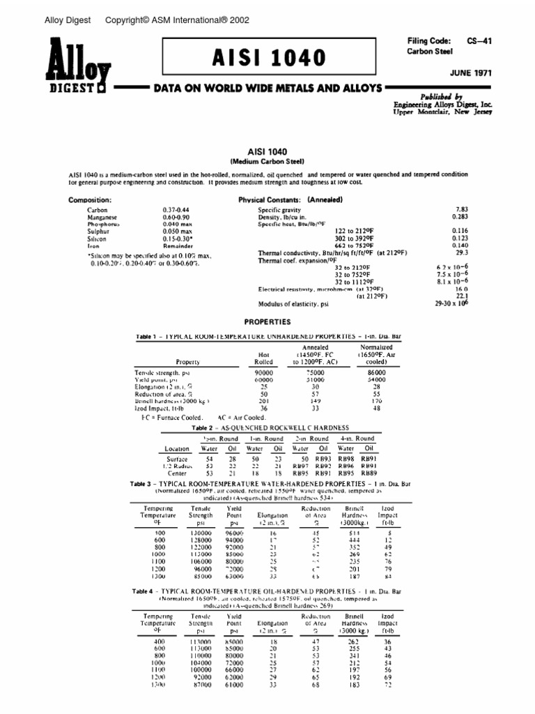AISI 1040 cs41 | PDF | Annealing (Metallurgy) | Heat Treating