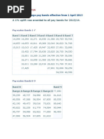 NHS Pay Bands 2019/20 & 2020/21 | PDF | National Health Service ...