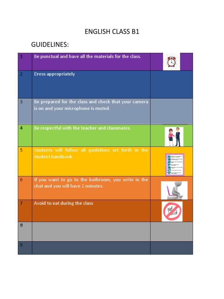 English Class B1 Guidelines | PDF