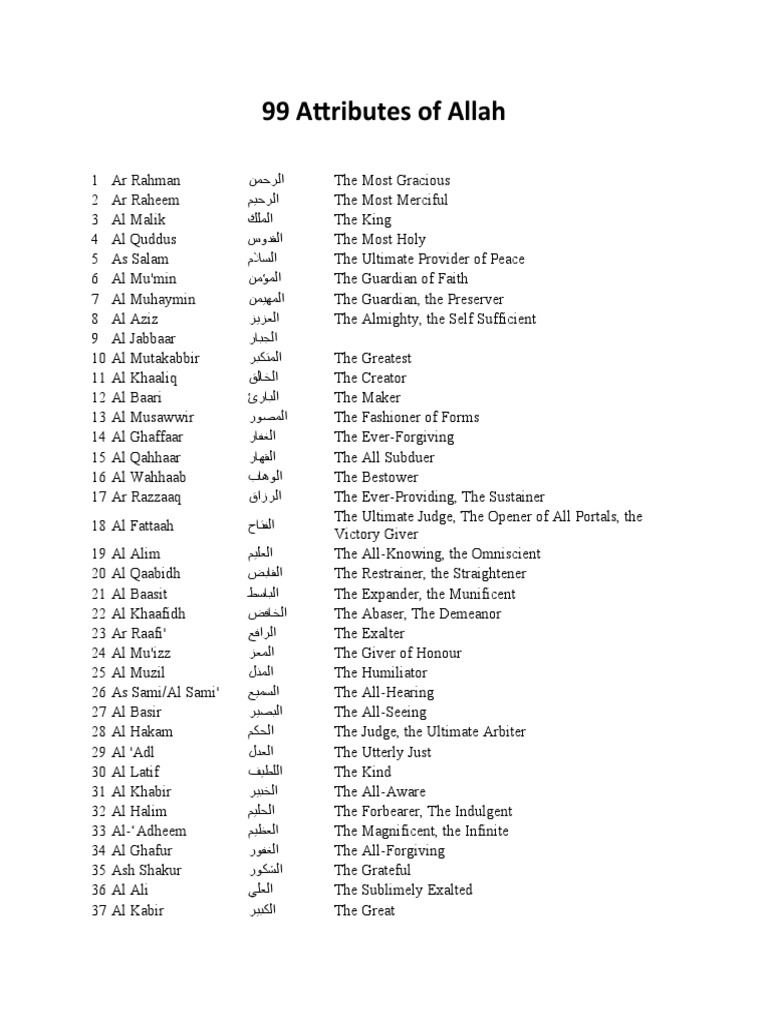 99 Attributes of Allah | PDF | Prophets And Messengers In Islam | Allah