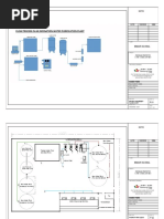 STP Flow Chart Diagram | PDF