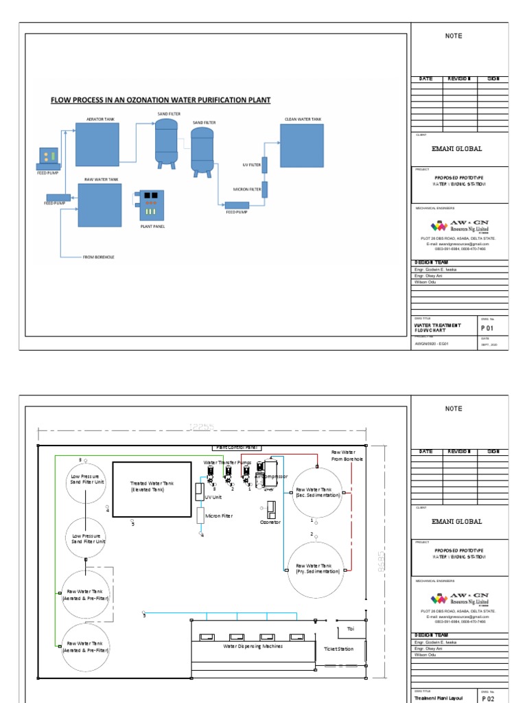 WTP Drawings | PDF | Gas Technologies | Water