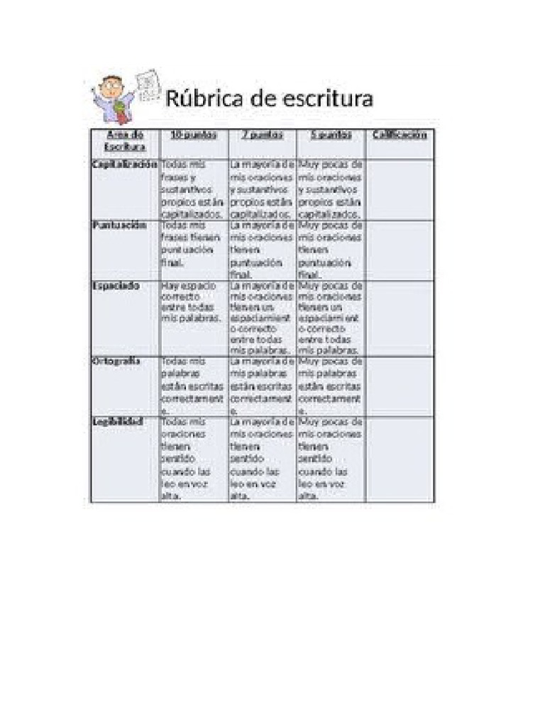 Rúbrica de Escritura | PDF