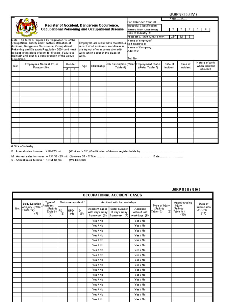 FORM-JKKP-8 (All Cases in English) | Turnover (Employment) | Working Conditions