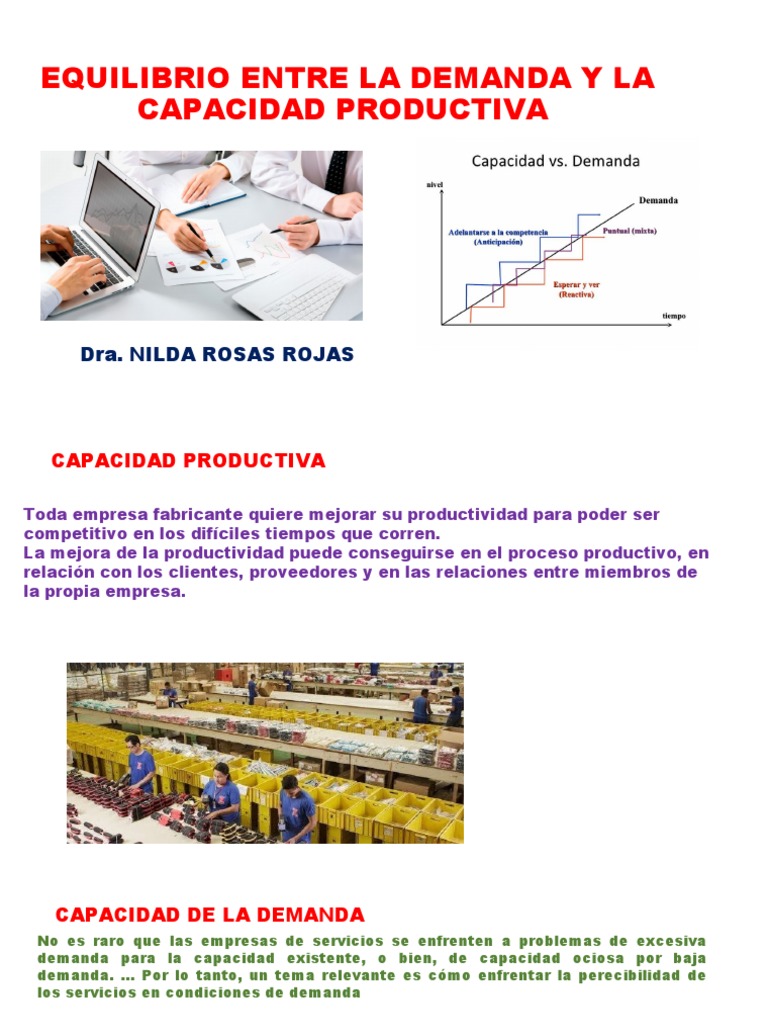 S10 Entre La Demanda y La Capacidad Productiva | PDF | Demanda | Precios