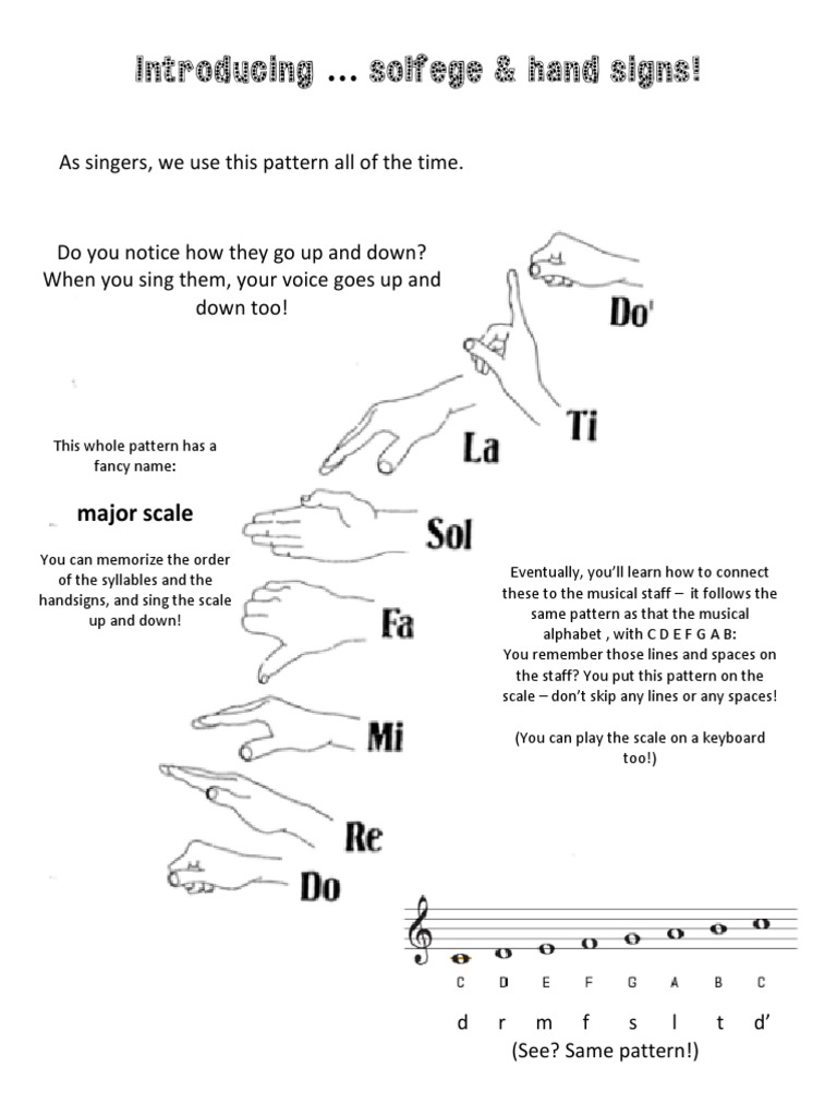 Introducing: Solfege & Hand Signs! | PDF