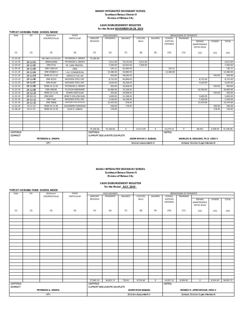 CASH DISBURSEMENT REGISTER-Nov - Dec | PDF | Money | Financial Services
