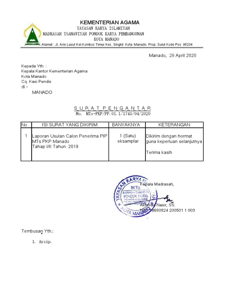 FORMAT USULAN PIP MTs PKP MANADO 2020 PDF | PDF