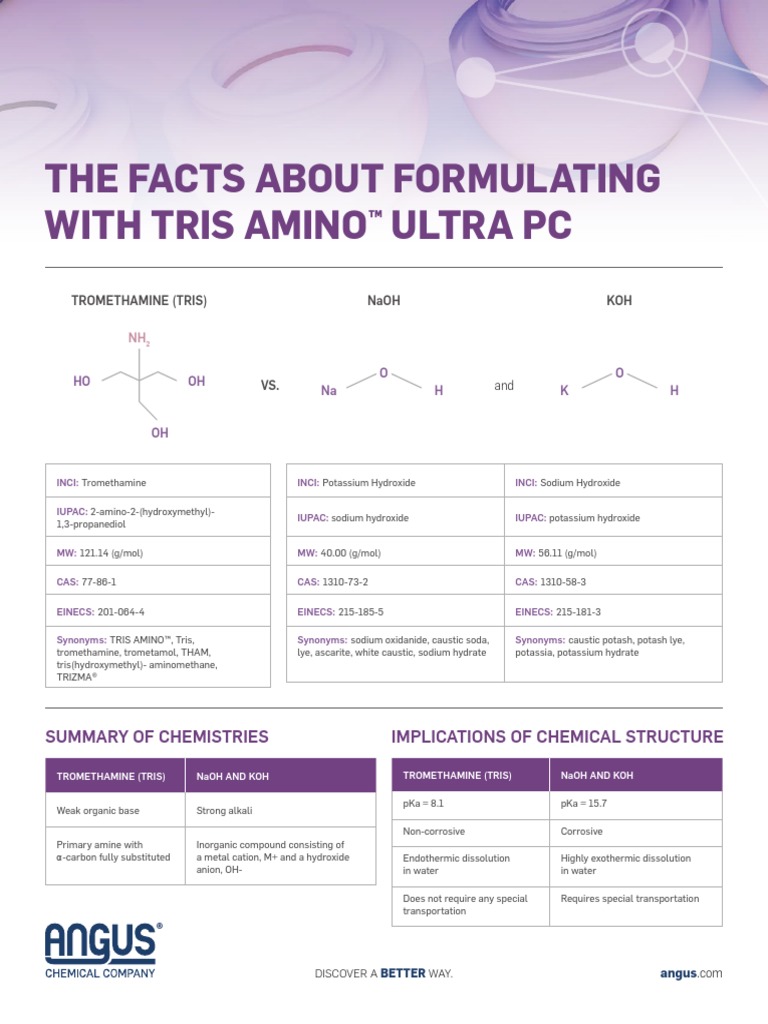 The Facts About Formulating With Tris Amino Ultra PC: Tromethamine ...