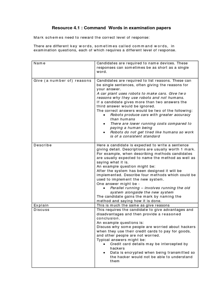 Resource 4.1: Command Words in Examination Papers: Mark Schemes Need To ...