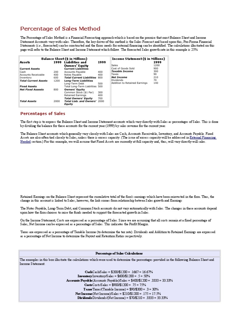 Percentage of Sales Method | PDF | Retained Earnings | Balance Sheet
