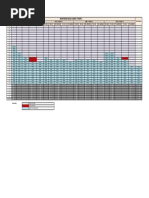 Org Chart PowerPoint Slides | PDF