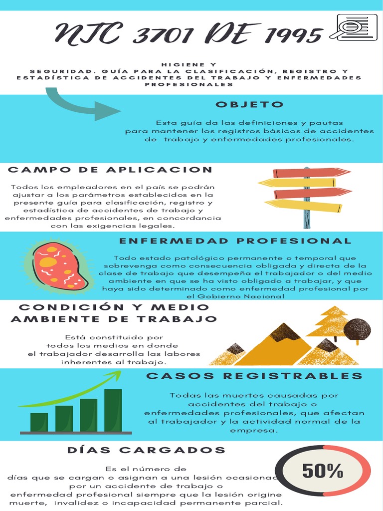 NTC 3701 de 1995 | PDF | Enfermedades y trastornos | Especialidades Medicas