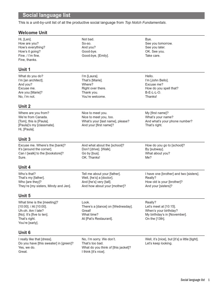 Social Language List: Welcome Unit | PDF