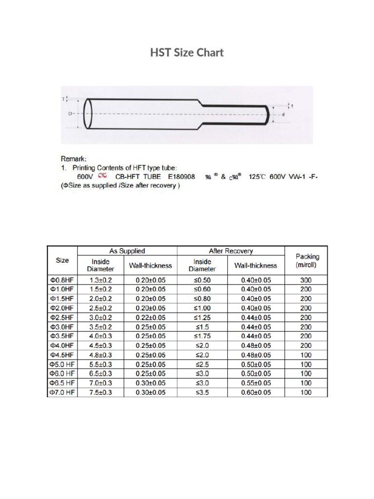Heatshrink HST Size Chart ROBU - IN | PDF