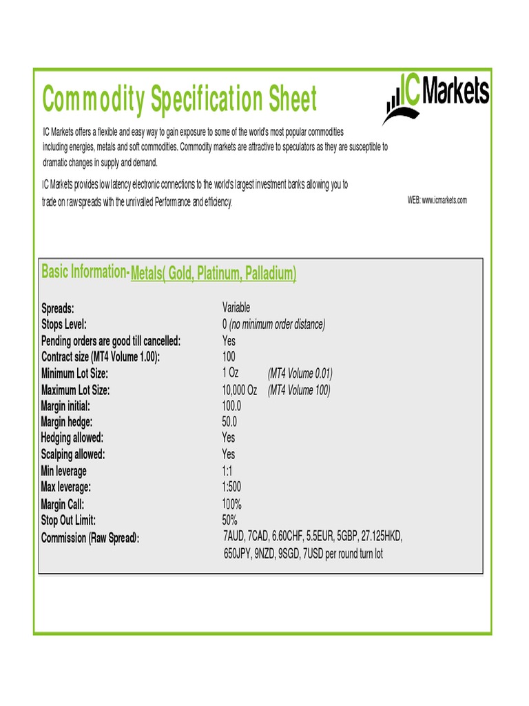 Commodity Specification Sheet PDF | PDF | Commodity Markets | Speculation