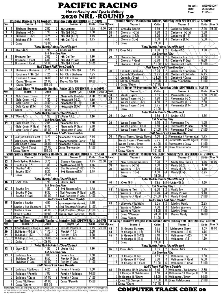 NRL R20-Pacific Racing | PDF | Rugby League | Rugby League Teams