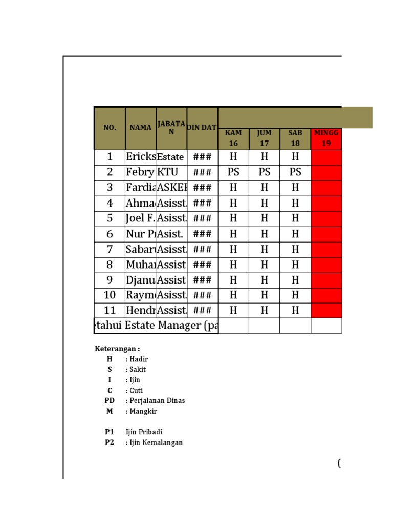 Absensi Penilaian New | PDF
