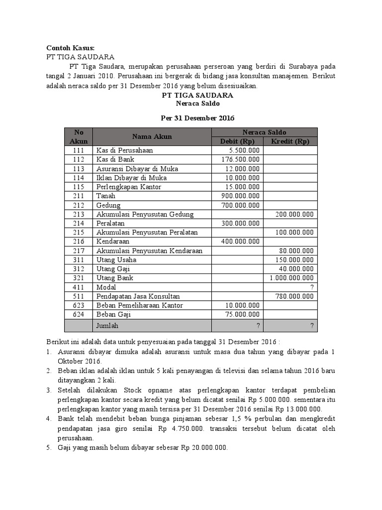 Contoh Kasus Laporan Keuangan | PDF
