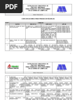 Tabla Interiores Trim Válvulas Según API 600 | PDF