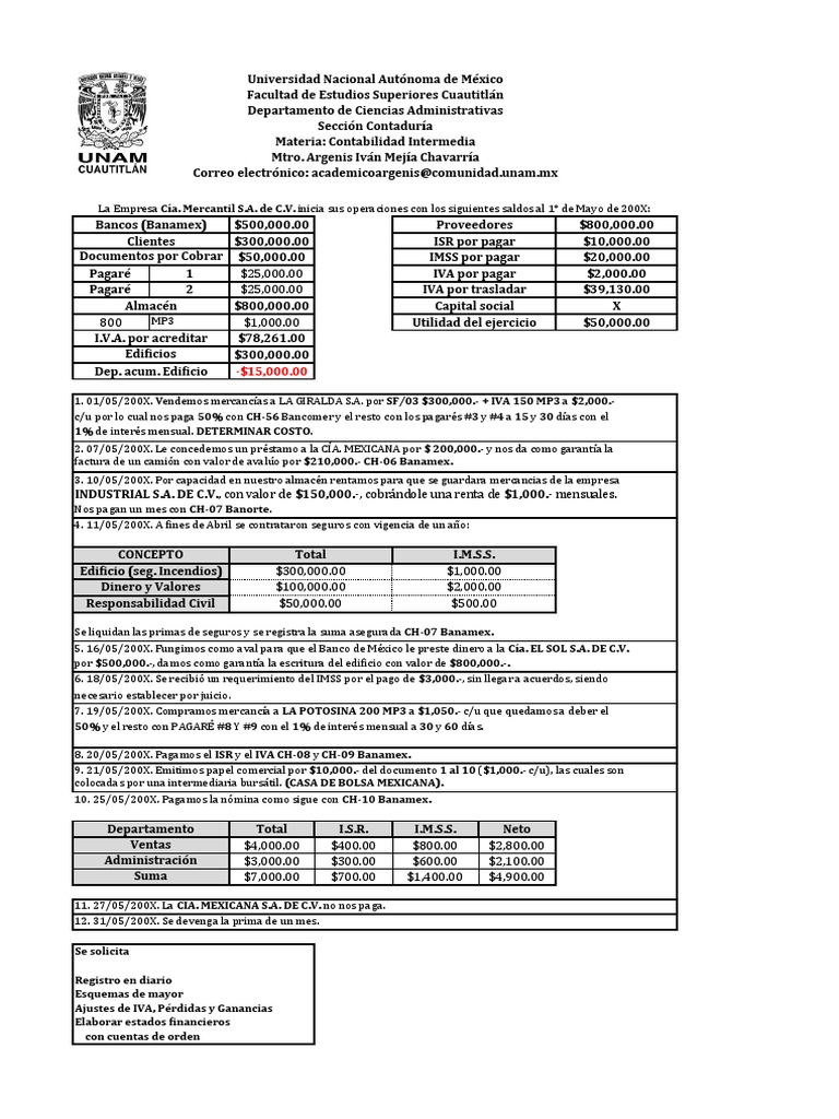 Practica de Cuentas de Orden Compañia Mercantil | PDF | Servicios financieros | Economias