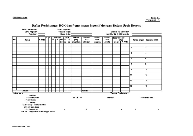 Format HOK dan Insentif Pekerja Desa | PDF
