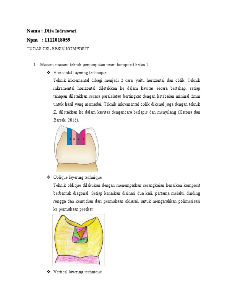 Teknik Penumpatan Resin Komposit | PDF | Griya & Taman | Sains & Matematika