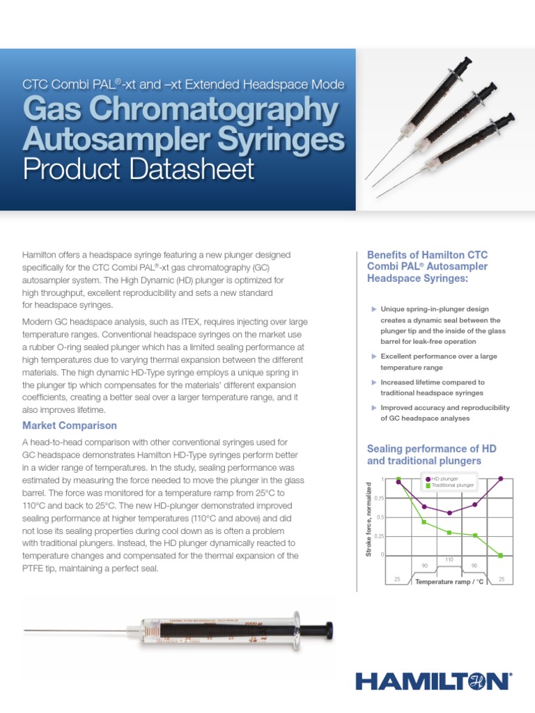 Gas Chromatography Autosampler Syringes: Product Datasheet | PDF ...