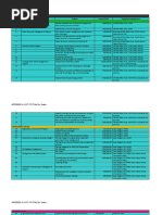 AIP Reference Code | PDF | Climate Change | Climate Change Mitigation