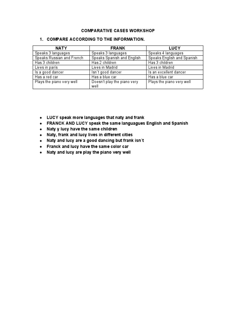 Comparative Cases Workshop | PDF