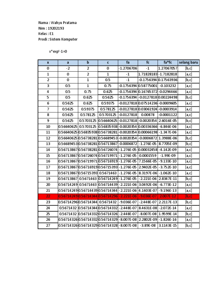 Bisection Method Calculations | PDF