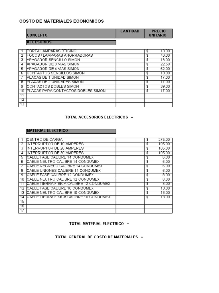 Costo de Materiales | PDF | Ingenieria Eléctrica | Electricidad