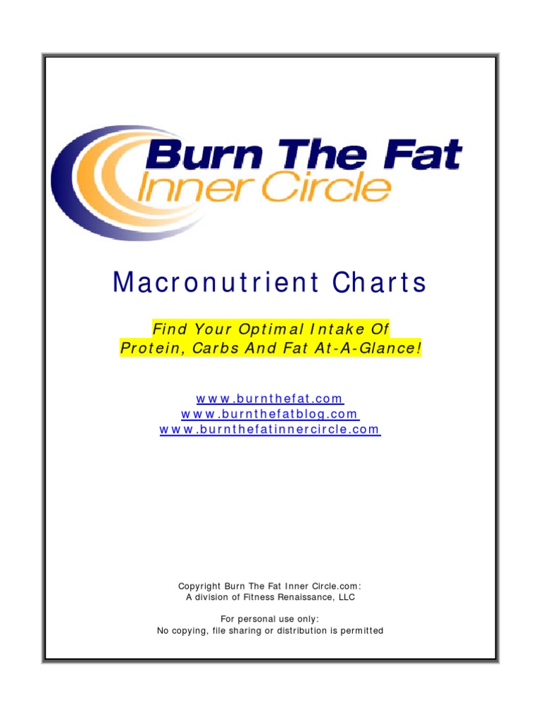 Macronutrient Charts: Find Your Optimal Intake of Protein, Carbs and ...