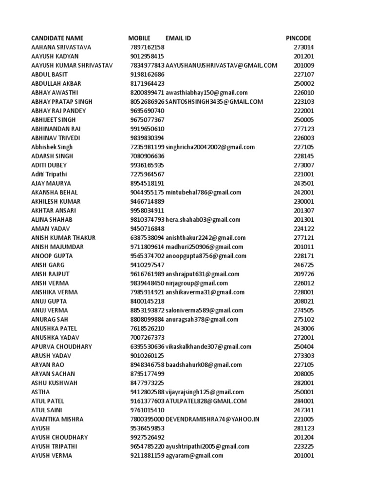 Uttar Pradesh 10th STD 2020 21 Batch Samples | PDF | Sikhism