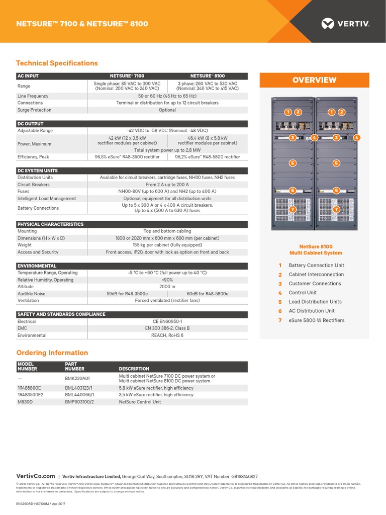 2 NetSure 7100-8100 - Datasheet (Ver 8100) - Páginas-2 | PDF ...