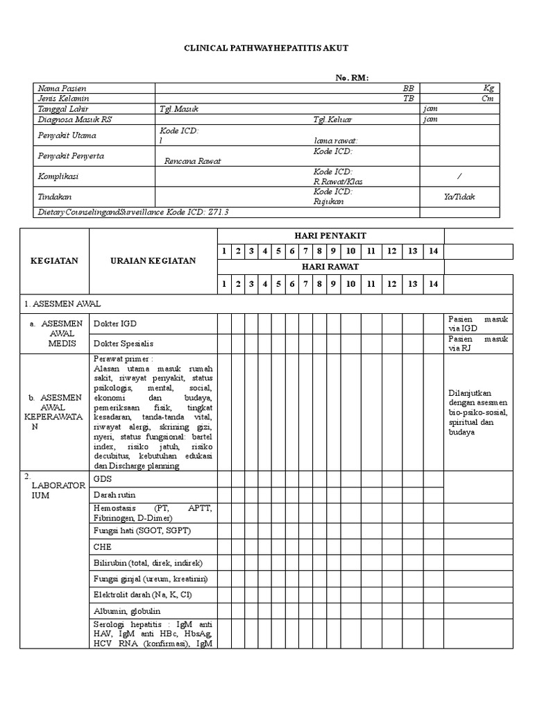 CLINICAL PATHWAY Hepatitis Akut | PDF