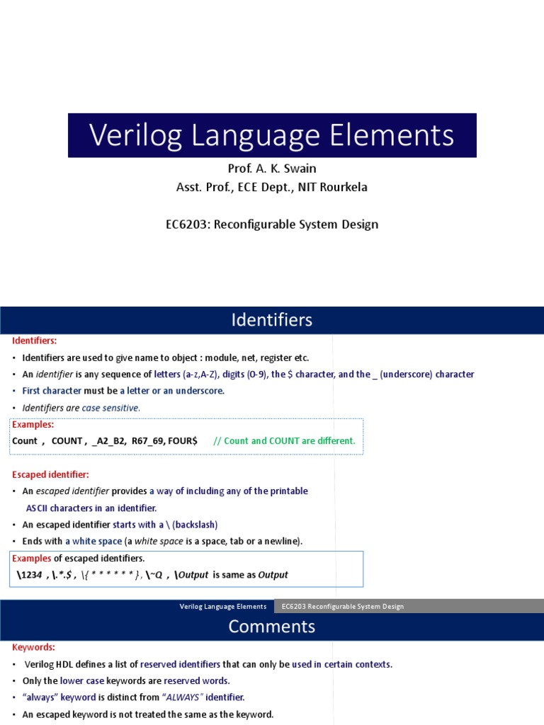 Verilog Language Elements Ec6203 Reconfigurable System Design Pdf String Computer Science