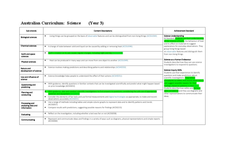 Year 3 Science Curriculum Overview | PDF | Scientific Method | Prediction