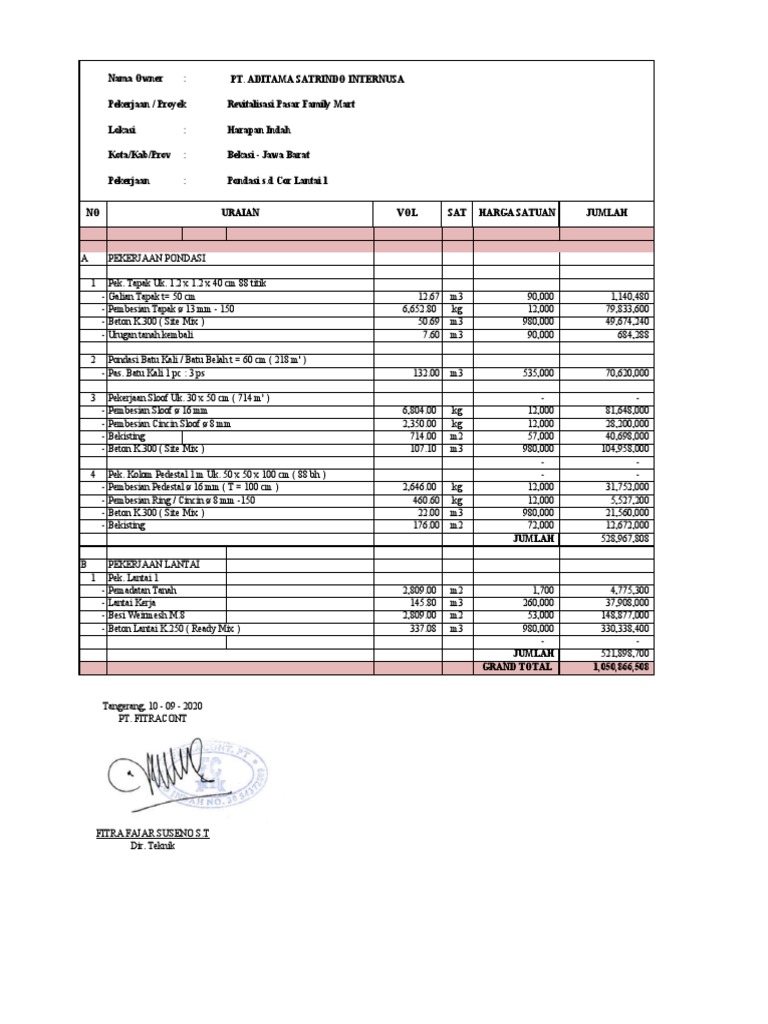 Rab Subcont Pondasi Cor Lantai PDF | PDF